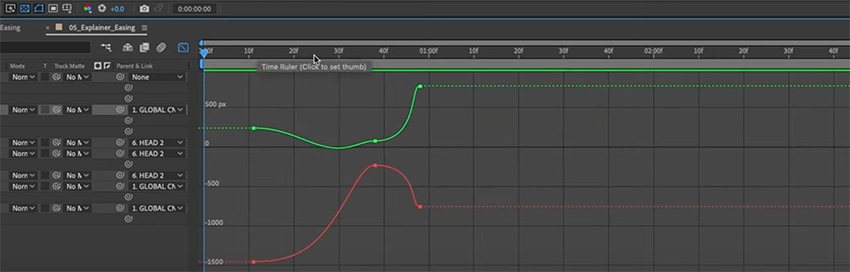 The Principles of Motion Design | Envato Tuts+