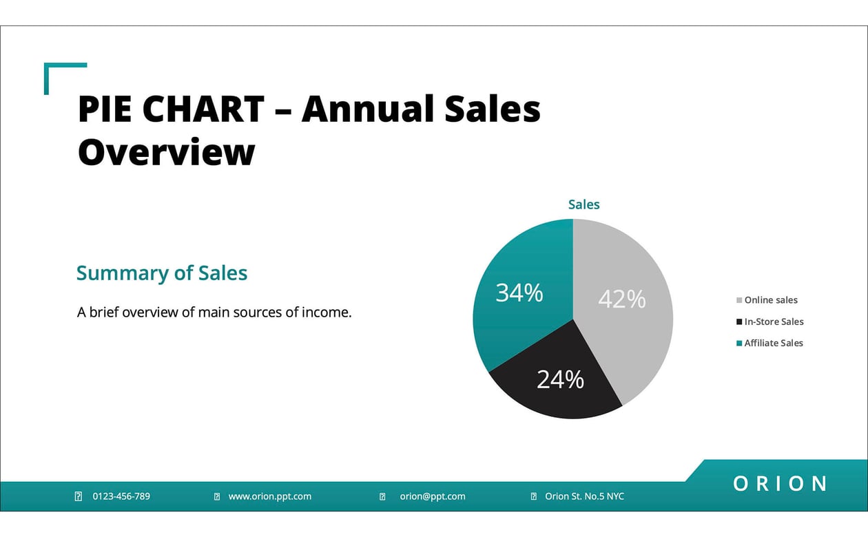 What Is the Difference Between a Chart and a Graph? (+Video) | Envato Tuts+