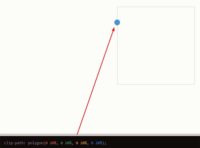 How to Make Line Charts in Pure CSS | Envato Tuts+