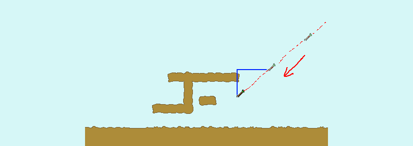 Basic 2D Platformer Physics, Part 7: Slopes Groundwork | Envato Tuts+