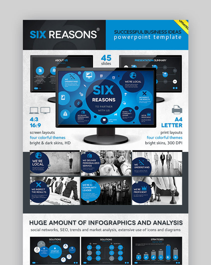 16+ Template PowerPoint Animasi Gratis Terbaik Dengan Slide Keren ...