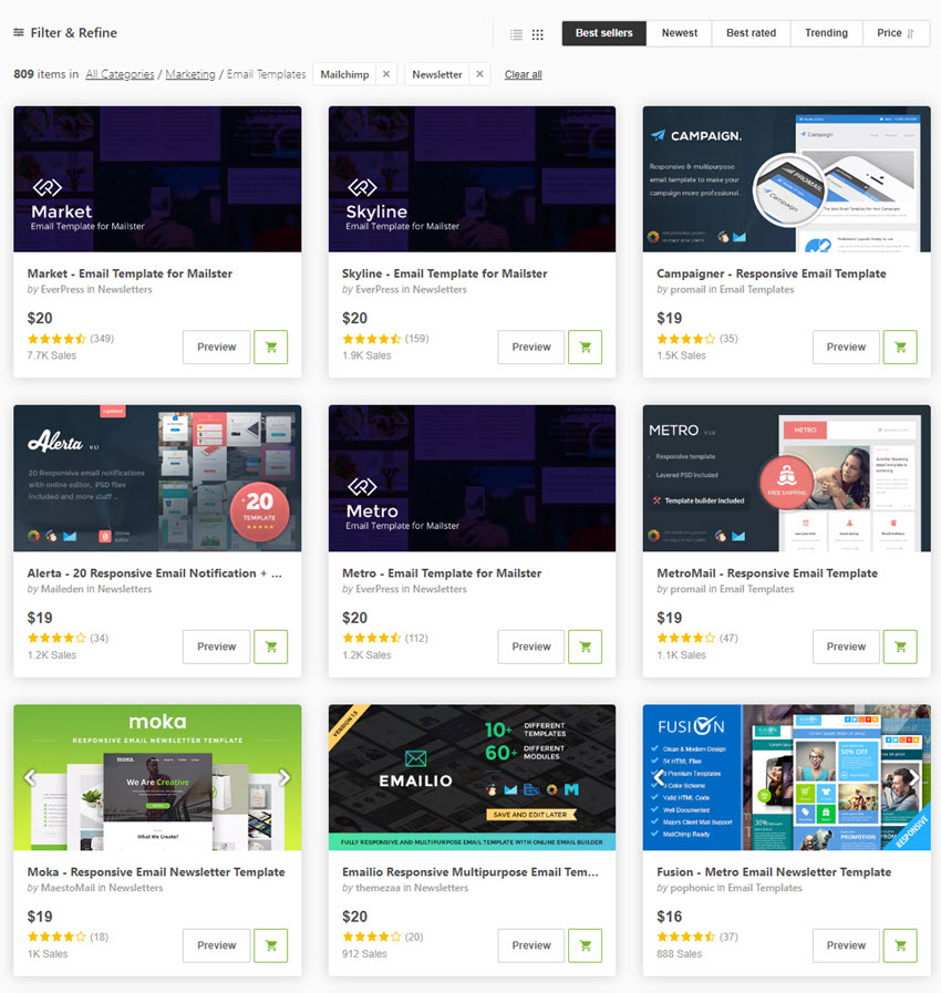 25 Professional Mailchimp Email Newsletter Templates With Corporate ...