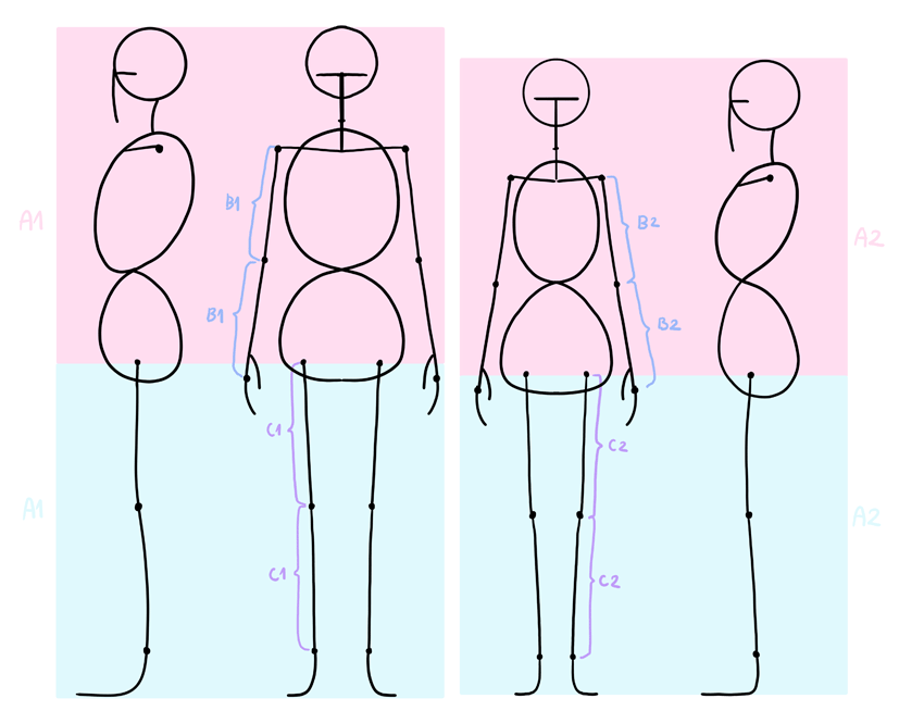 How to Draw Anime Characters | Envato Tuts+
