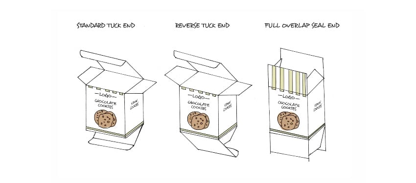 How to Get Started With Product Packaging Design | Envato Tuts+