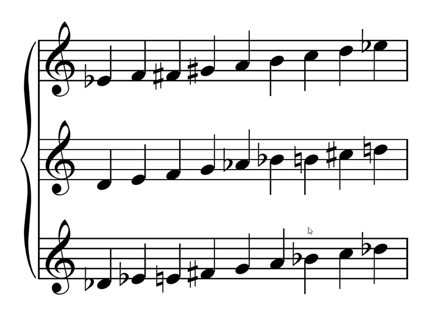 Choosing a Musical Scale for Your Ideas | Envato Tuts+
