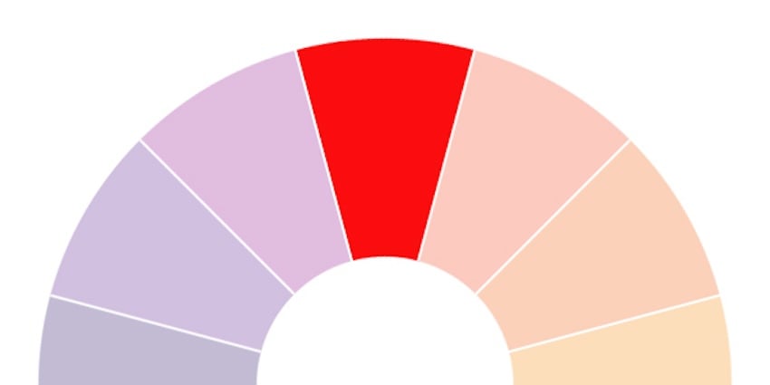 Understanding the Qualities and Characteristics of Color | Envato Tuts+