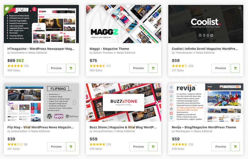 15+ Best Viral Content WordPress Themes (to go Viral in 2025) | Envato ...