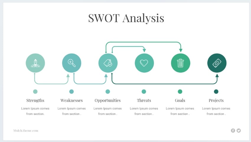 Make Creative PowerPoint Presentations (With Unique Ideas + Video ...