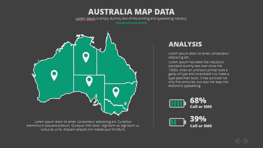 Make a Poster In PowerPoint Quickly With PPT Templates +Video | Envato ...