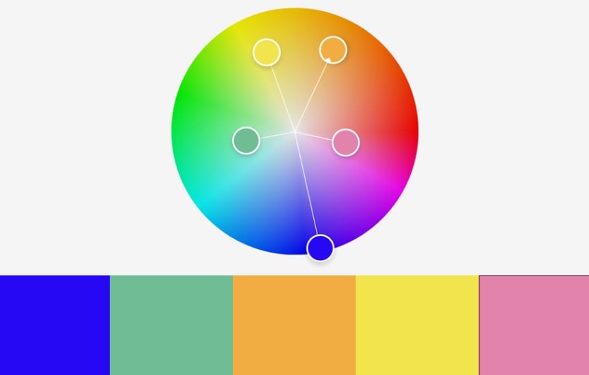 Las 25 mejores plantillas de combinación de colores de PowerPoint para ...