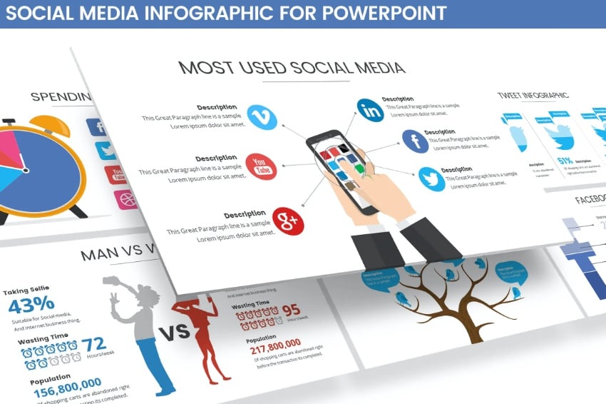 How to Choose the Best Social Media Presentation Templates in 2025 ...