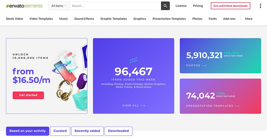 15+ Best Annual Report Layout Design Ideas for Great Results in 2025 ...