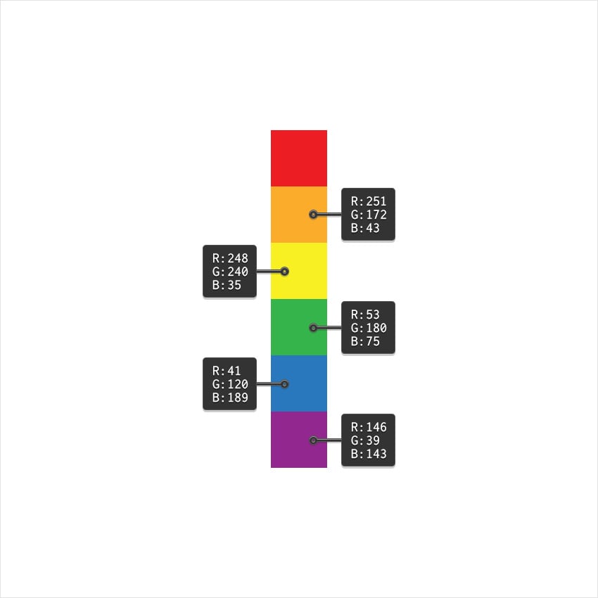 How to Create a Rainbow Text Effect in Adobe Illustrator | Envato Tuts+
