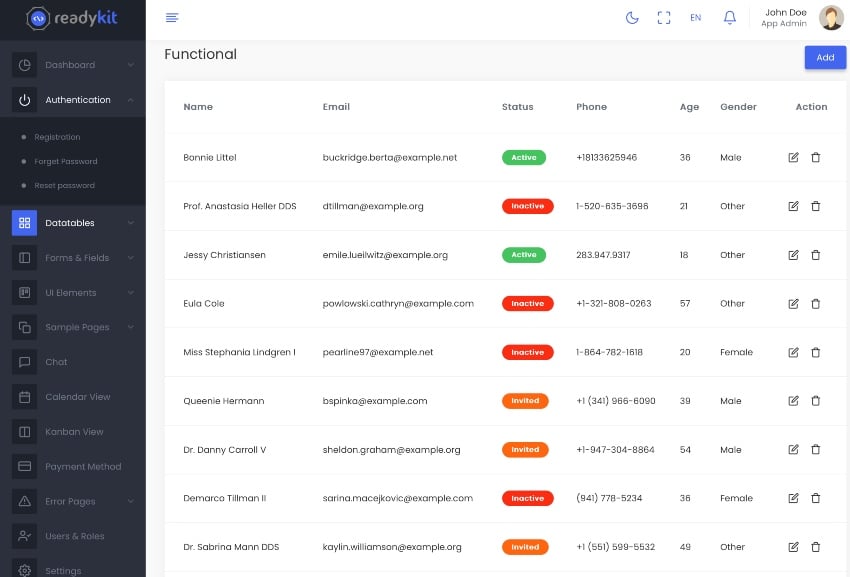 8 Best PHP CRUD Generators and Frameworks on CodeCanyon | Envato Tuts+
