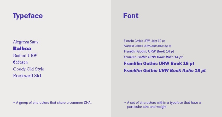 The Ultimate Guide to Typography Basics | Envato Tuts+