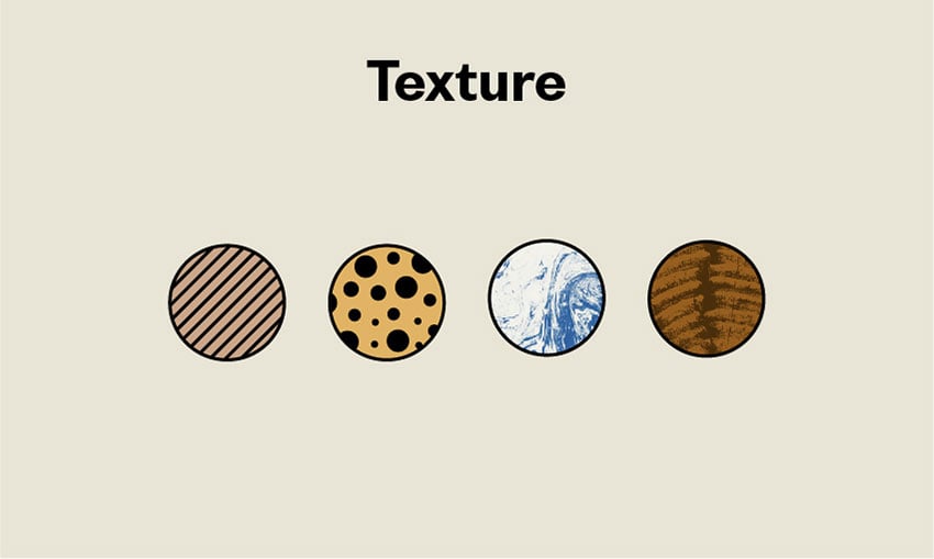 Os Elementos Básicos do DesignReviltec | Reviltec