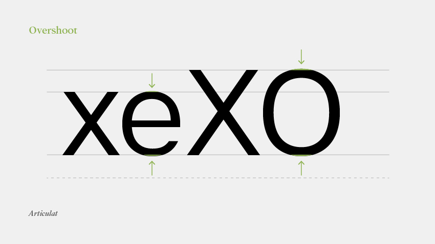 A to Z of Typography: Terms, Tips, Tricks, and Hacks! | Envato Tuts+