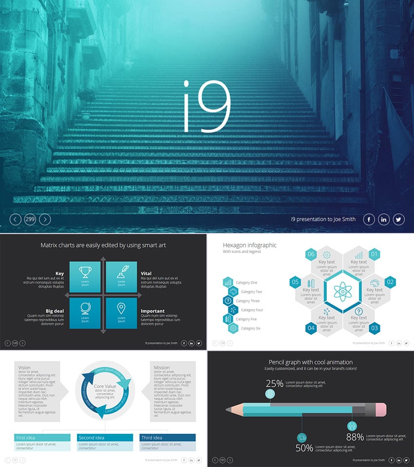 15+ Template powerpoint pendidikan-untuk presentasi terbaik di sekolah ...