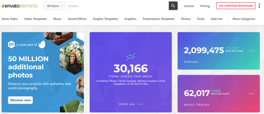 Give a Presentation to Senior Management (Expert Tips) | Envato Tuts+