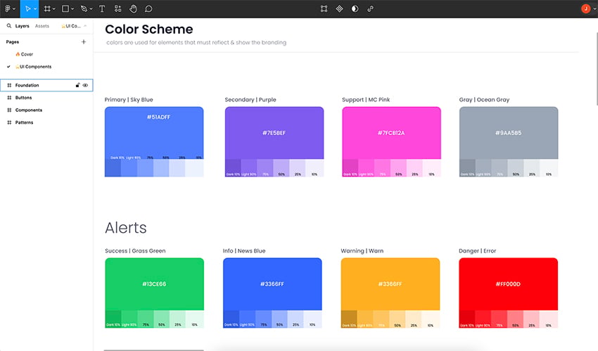 4 Ways You Can Test Your Design System in Figma | Envato Tuts+