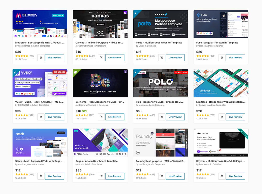 15 Best HTML Website Templates (Most Popular For 2023)