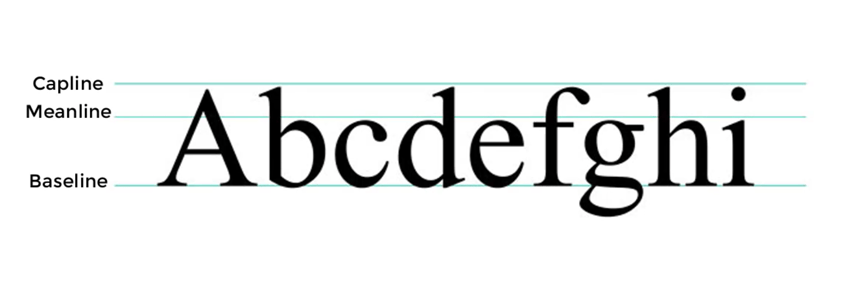 Typography: The anatomy of a letter | Envato Tuts+