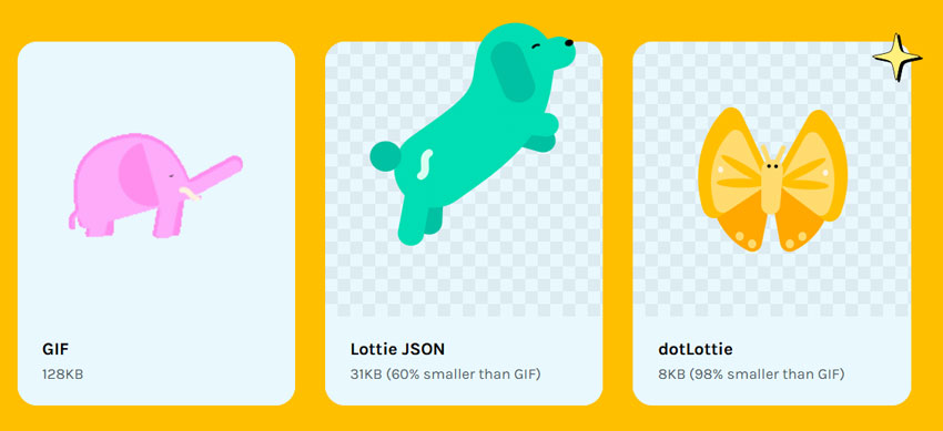 Everything you need to know about Lottie animations | Envato Tuts+