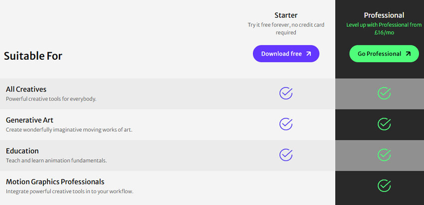 Cavalry app 101: A quickstart guide for new motion designers | Envato Tuts+