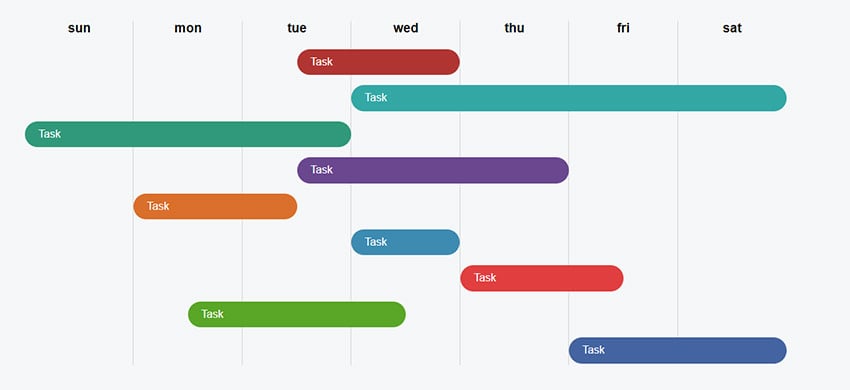 The Best CSS and JavaScript Chart Tutorials on Tuts+ | Envato Tuts+