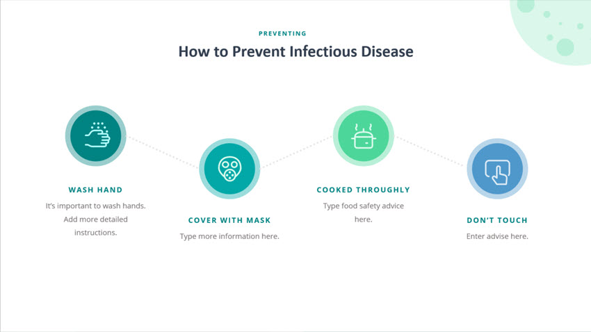How to Pick the Best Infectious Diseases PowerPoint Template in 2025 ...