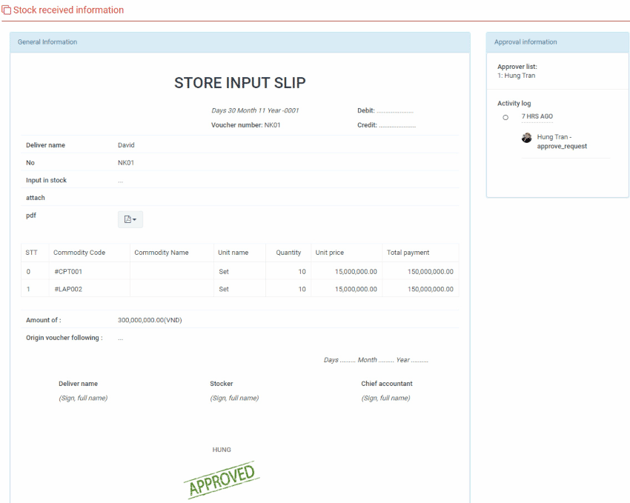 Scripts en PHP para gestionar inventario y stock | Envato Tuts+