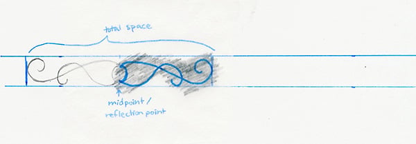 How to Draw Calligraphy Flourishes | Envato Tuts+