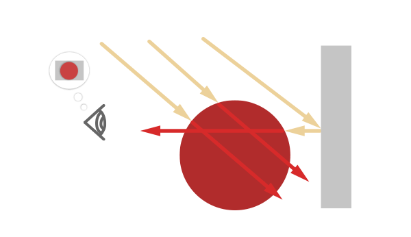 Color Fundamentals: Advanced Coloring | Envato Tuts+
