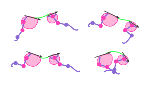 Create a Run Cycle Animation From Scratch in Adobe Photoshop | Envato Tuts+