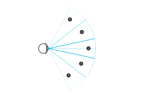 Live Perspective: A New Approach to Depth in Drawing | Envato Tuts+