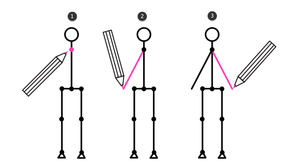 How to Draw a Stick Figure: a Complex Guide | Envato Tuts+