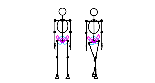 How to Draw a Stick Figure: a Complex Guide | Envato Tuts+