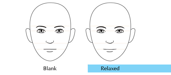 Human Anatomy Fundamentals: Mastering Facial Expressions | Envato Tuts+