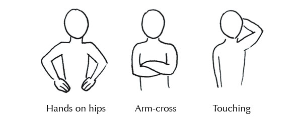 Human Anatomy Fundamentals: Mastering Facial Expressions | Envato Tuts+