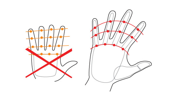 Human Anatomy Fundamentals: How to Draw Hands | Envato Tuts+