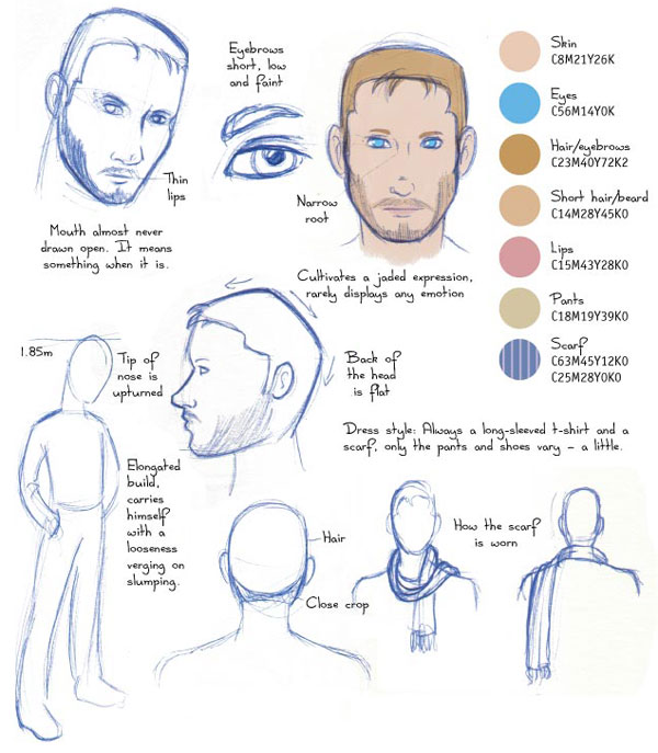 Human Anatomy Fundamentals: Drawing Characters Consistently | Envato Tuts+