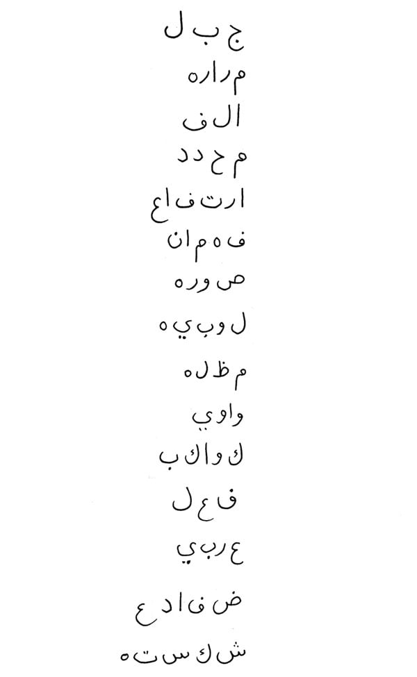 Creative Arabic Calligraphy for Beginners: Introduction | Envato Tuts+