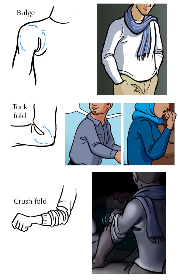 Human Anatomy Fundamentals Additional Tips Envato Tuts