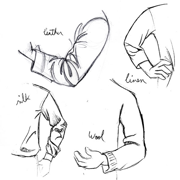 Human Anatomy Fundamentals: Additional Tips | Envato Tuts+