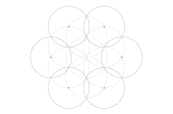 Geometric Design: Working With 6 and 12 | Envato Tuts+