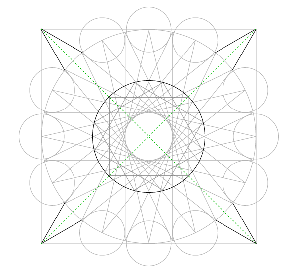 Geometric Design: The "Heavenly City" Diagram | Envato Tuts+
