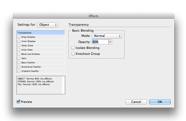 How White Space Can Transform Your Adobe InDesign Layouts | Envato Tuts+