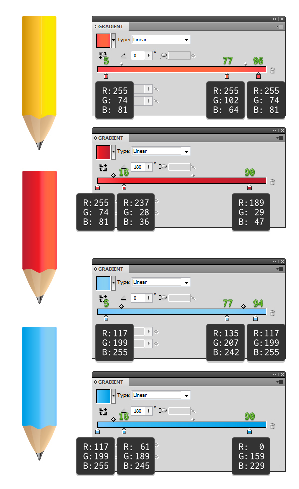 How to Create a Trio of Cute Pencil Characters in Adobe Illustrator ...