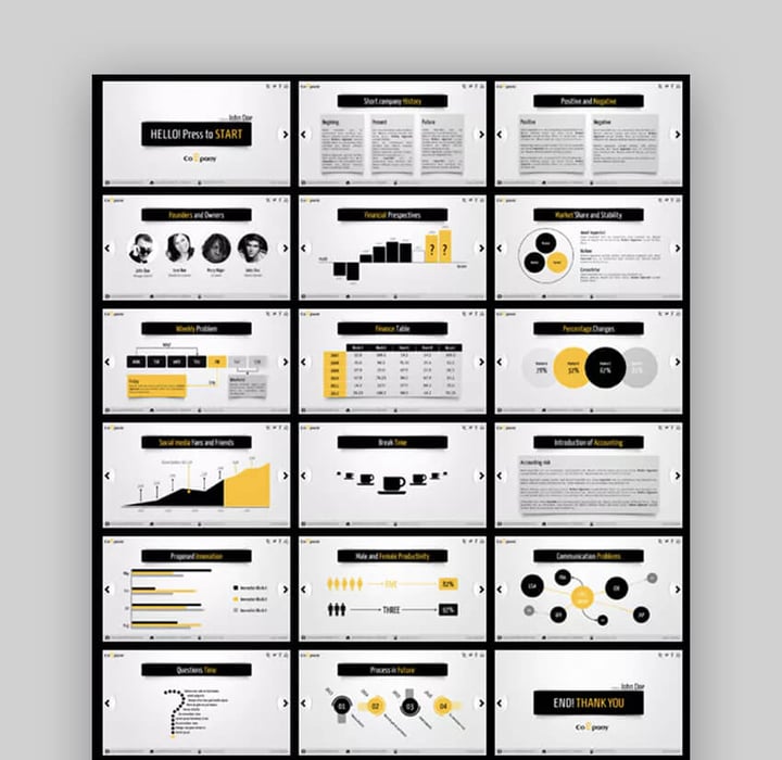 20 Template PowerPoint Modern untuk Desain Presentasi di tahun 2019 ...