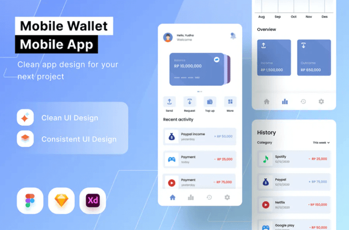 15+ Best Figma Mobile App Templates | Envato Tuts+